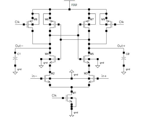 Conventional Dynamic Comparator Download Scientific Diagram