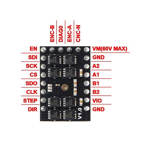 Tmc5160 Stepper Motor Driver Step Stick Spi Silent 60v Motor Driver