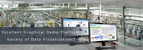 Delta Diaview Scada Software Index