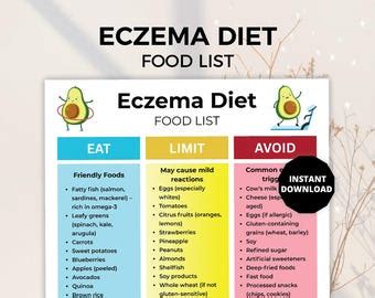 Eczema Diet Eczema Foods To Avoid Food List To Help You Shop Eczema