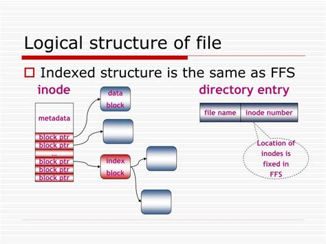 Ppt The Design And Implementation Of A Log Structured File System