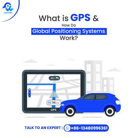 What Is Gps And How Do Global Positioning Systems Work Gps Trackers Manufacturer And Supplier