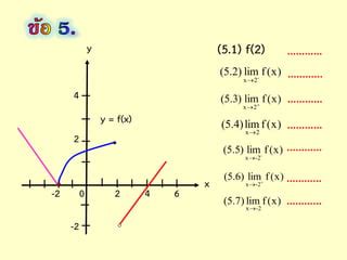 1 Limit Of Function From Table And Graph PDF