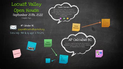 Mulitvariable Calculus 2022 By Eva Papas On Prezi