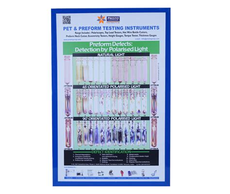 Preform Defect Chart Manufacturer Price And Supplier