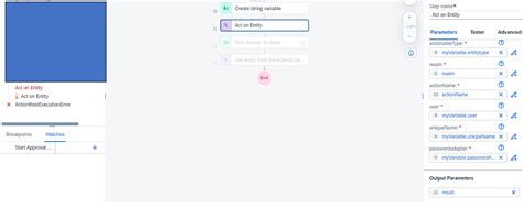 Solved Post Method External Approval Api With Action In S Sap