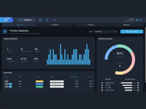 Nexa3d Launches Nexa Ai An Innovative Software Platform For Its