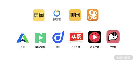 Flutter快学快用24讲 00 开篇词 通往大前端的一把关键钥匙 Flutter大前端 技术 Flutter Csdn博客