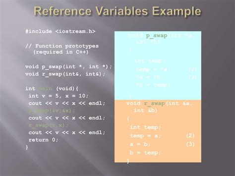 Structured Languages Ppt