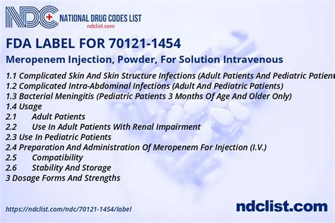 Fda Label For Meropenem Injection Powder For Solution Intravenous Indications Usage