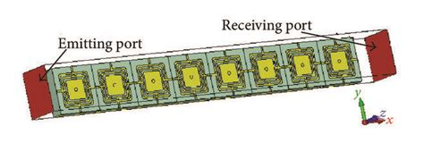 Ebg Array Simulation Settings Achieved The Band Gap Measurements A