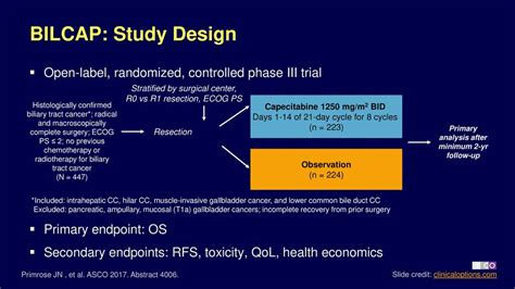 Cco Independent Conference Highlights Ppt Download