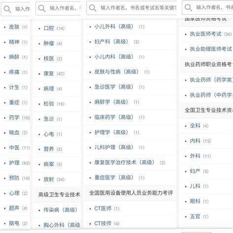 康复医学治疗技术师考试历年真题章节题库及答案资料全套！ 哔哩哔哩