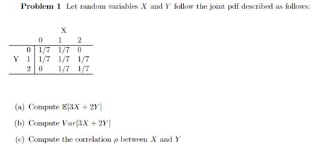 Solved Problem 1 Let Random Variables X And Y Follow The