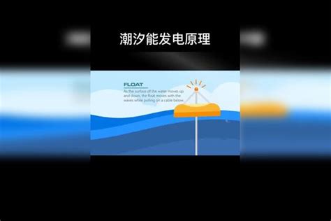 机械百科 科普 涨姿势 浪带动浮漂运动发电 科普 发电 姿势