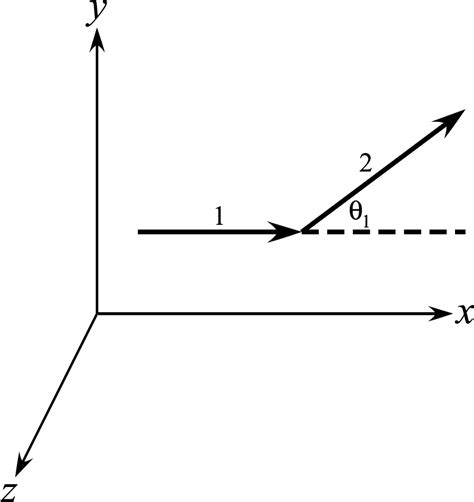 Illustration Of Magnetic Field Alignment Change Altering The Course Of Download Scientific