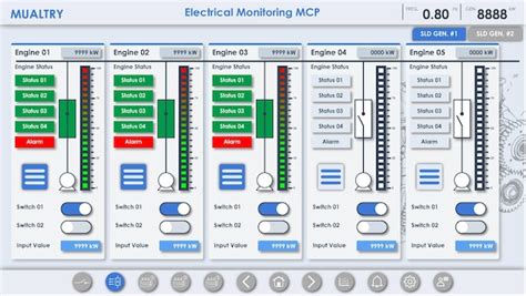 Hmi Scada Ui Vorlage Industrial Flat Design Premium Vektor
