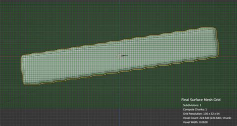 Flip Fluids Addon A Liquid Fluid Simulation Tool For Blender 1307 By Rlguy Released