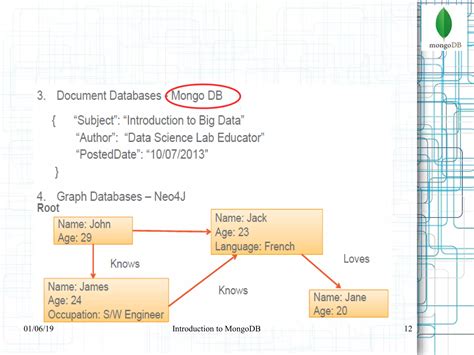 Introduction To Mongodb Ppt