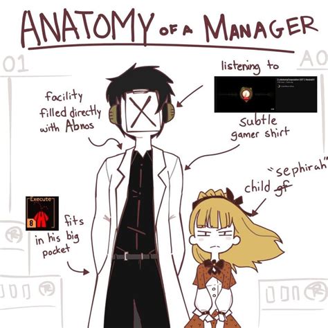 I Do Think This Belong Here Rlobotomycorp