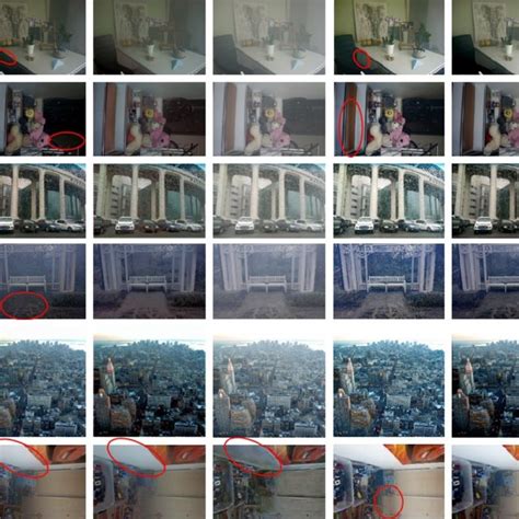 Qualitative Comparisons Of Real World Hazy Images A Hazy Inputs B Download Scientific