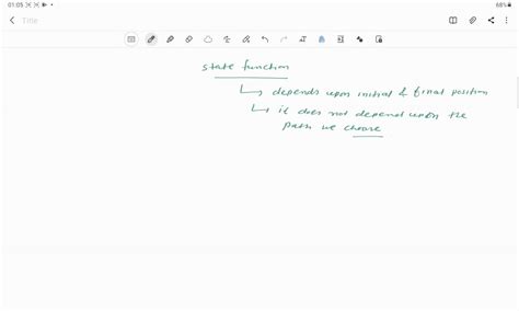 SOLVED State Five Functions Of A Budget Committee I Ii Iii