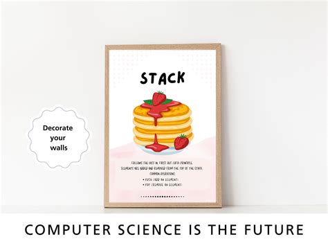 Tech Classroom Posters Computer Science Help Cheat Sheet Bundle For