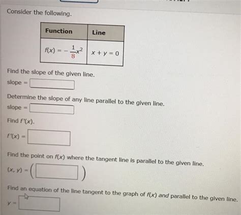 [solved] consider the following f x function f solutioninn