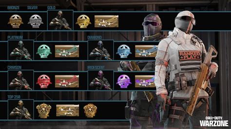 What Is Warzone Resurgence Ranked Play Compete With The Best ONE Esports