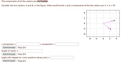 Solved The Components Of All The Vectors Are Integers