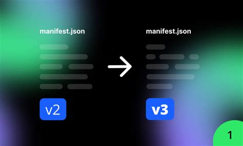 Chrome Extension Migrate Manifest V3 Full Guide