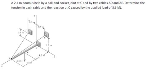 Solved A 2 4 M Boom Is Held By A Ball And Socket Joint At