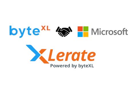 Experiential Learning Online Platform For It Programming Aspirants