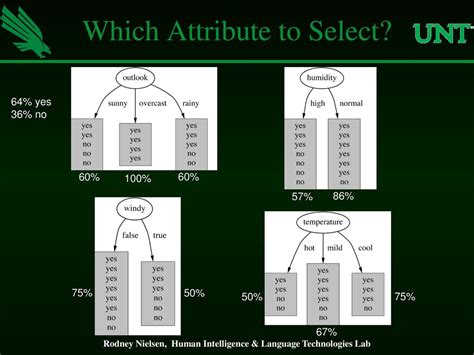 Artificial Intelligence Ppt Download