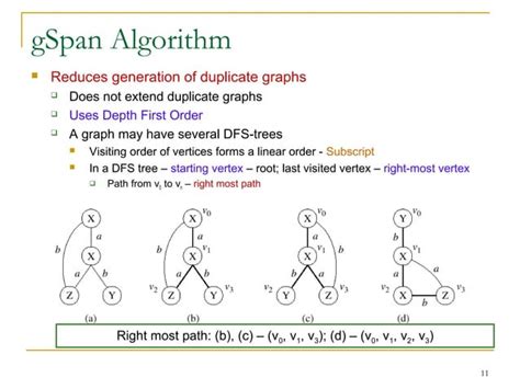 55 Graph Mining Ppt