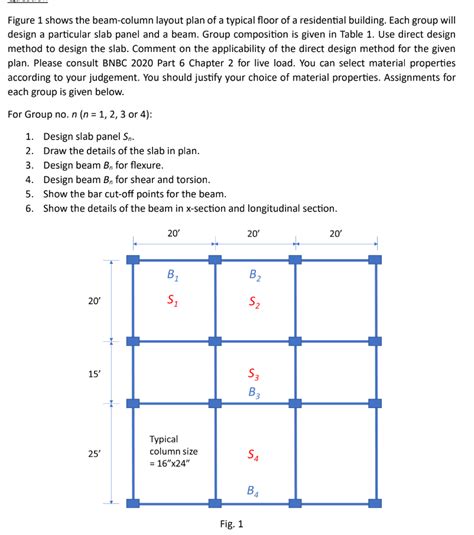 Figure 1 Shows The Beam Column Layout Plan Of A