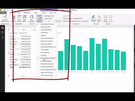 Power Bi Chart By Month Ponasa