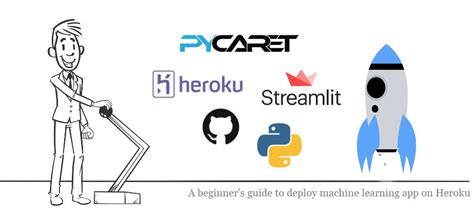 Pycaret On Linkedin Build And Deploy Machine Learning Web App Using Pycaret And Streamlit