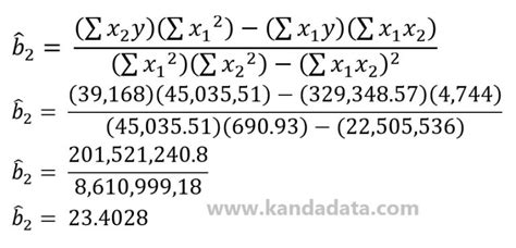 Finding Coefficients Bo B1 B2 And R Squared Manually In Multiple Linear Regression KANDA DATA
