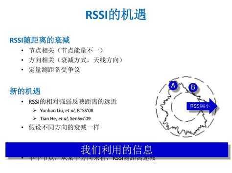 ppt 近邻表： rssi 辅助的一维无线传感器网络相对定位 powerpoint presentation id 2246300