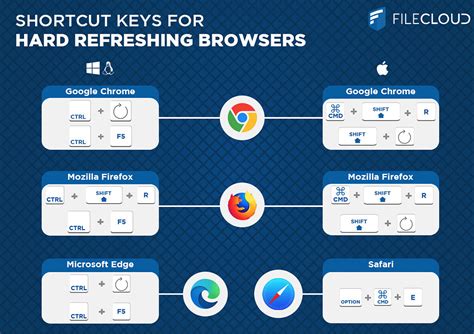 Dataviews Official Release 🎉 Announcements Raspberry Shake