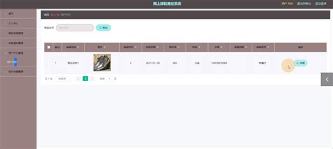 基于springboot的商品竞拍系统的设计和实现源码lw调试文档 Csdn博客