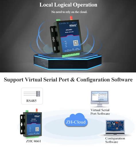 Lorawan Gateway For Iot At ₹ 8000piece In Rudrapur Id 2849516237612