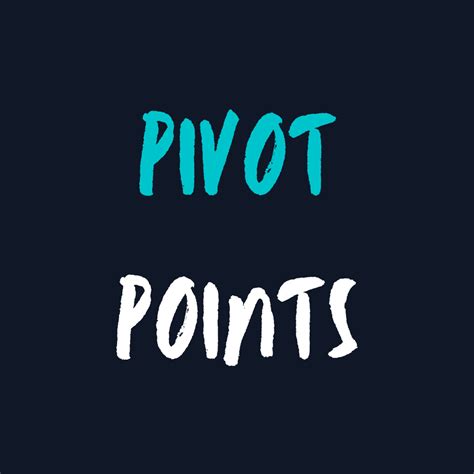 pivot points scalperintel