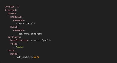 deploy automático e escalável de aplicações frontend com aws amplify