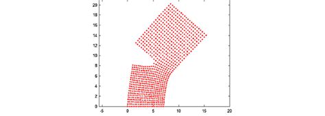 Schematic Deformation Enlarged By 10 Times 21 Â 41 Nodes Aw 05