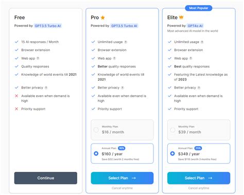 Chatgpt Writer Review 2025 Ai Powered Emails And Messages For Americans
