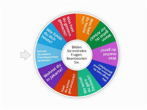 Smalltalk Indirekte Fragen Random Wheel