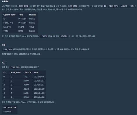 잡은 물고기 중 가장 큰 물고기의 길이 구하기 concat — data analyst hwang