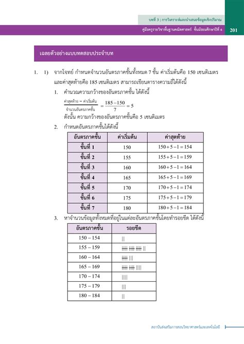 คู่มือ หนังสือเรียนสสวท พื้นฐานคณิตศาสตร์ม 6 Prapasara หน้าหนังสือ 215 พลิก Pdf